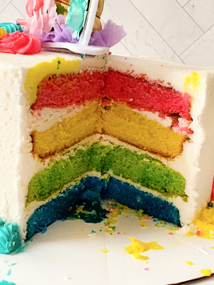 How to Make a Unicorn Cake: A Tutorial