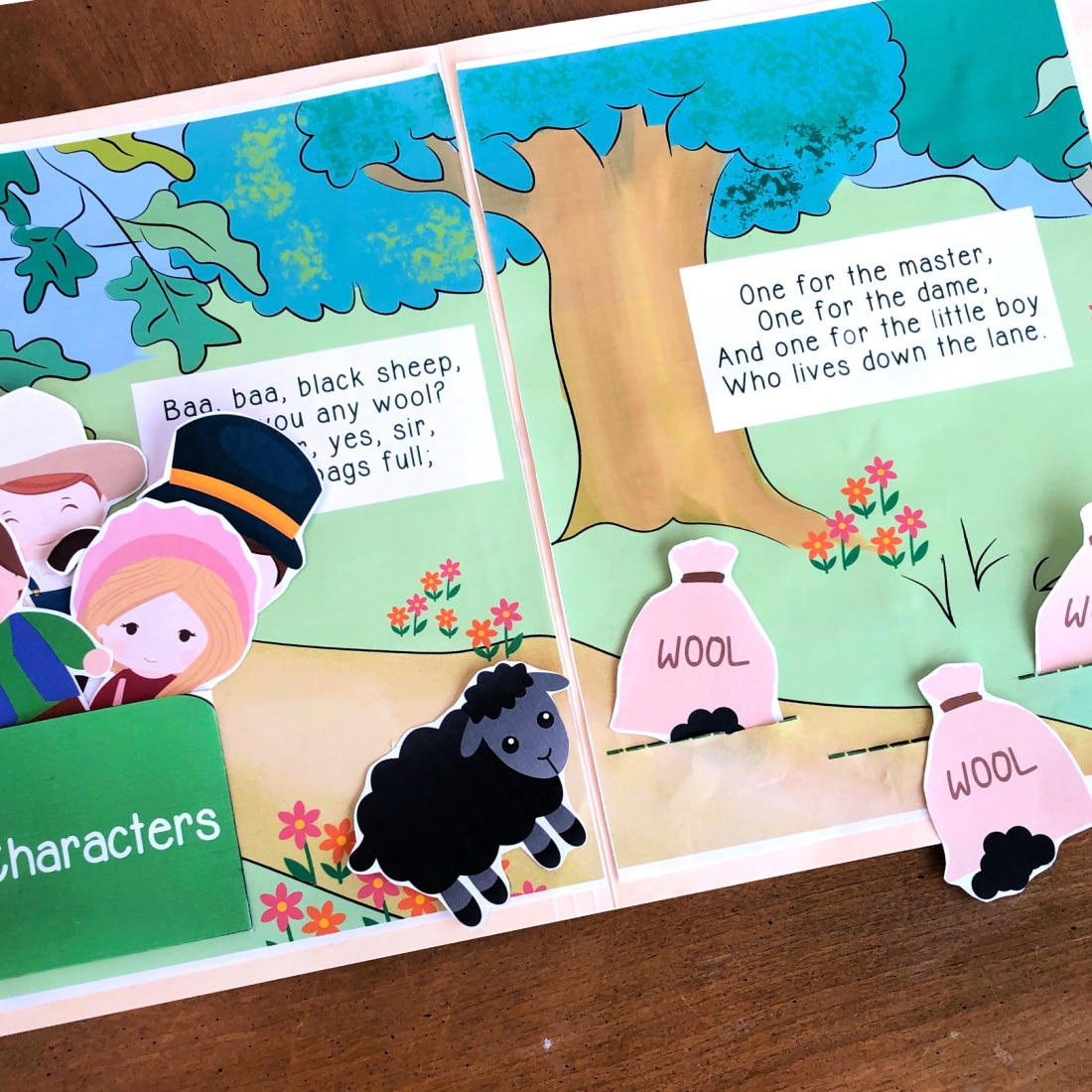 Baa Baa Black Sheep Free Printable Pack