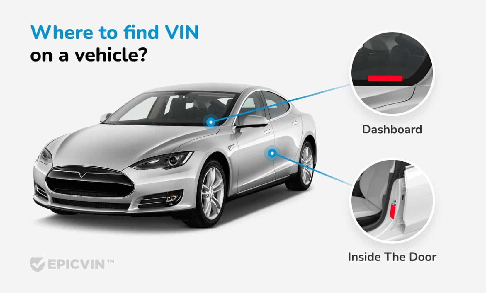 5 Steps To Buy The Perfect Car