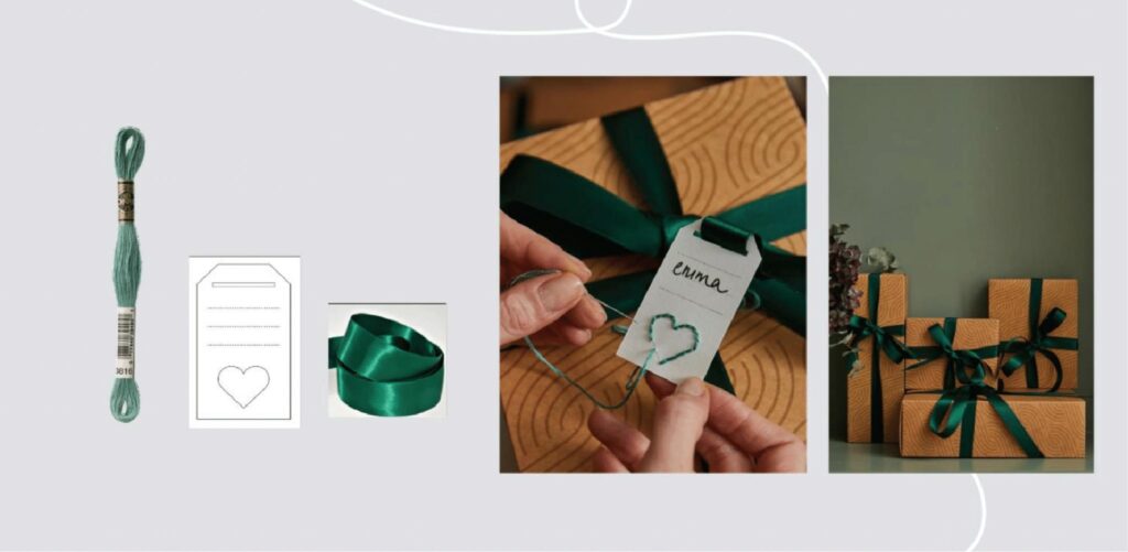 Start Building Your Holiday Gift Lists Before The Holiday Rush